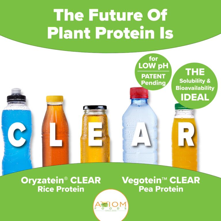 Soluble Clear Plant Protein Trends in Coffee, Sports, Alcohol and Fruit ...